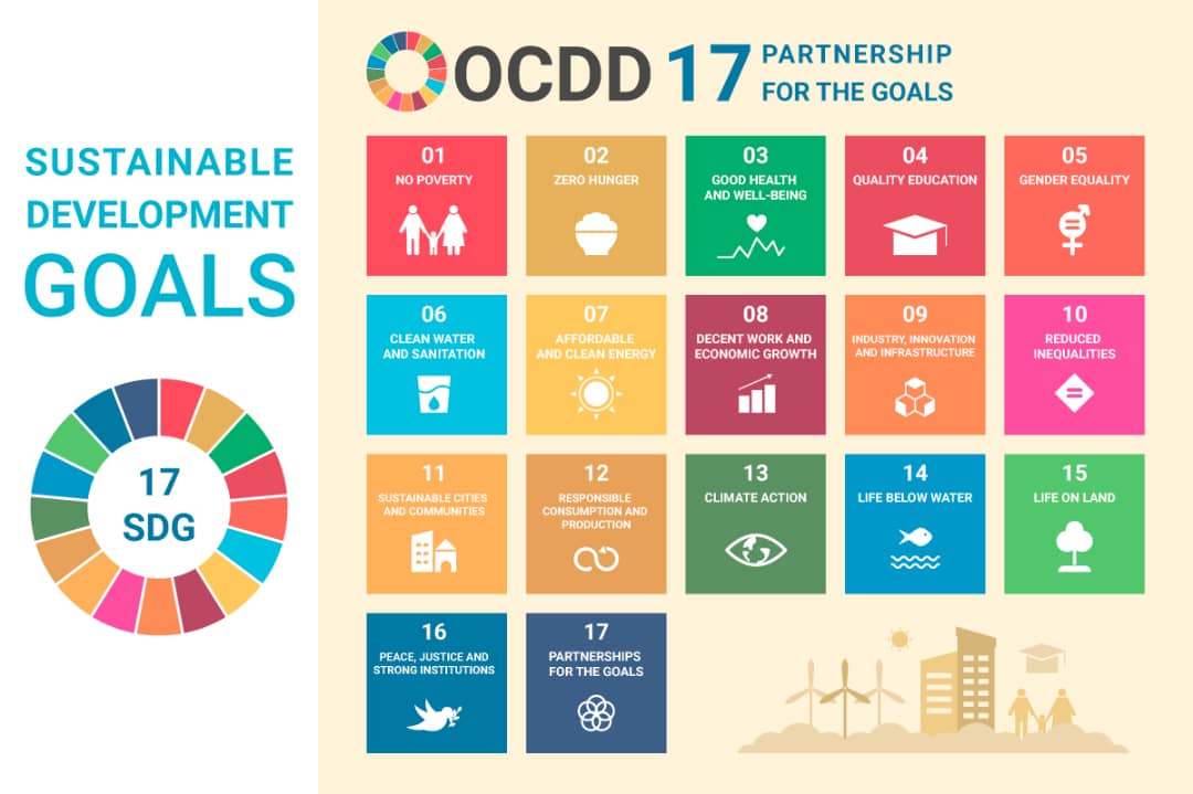 Connaître les ODD - OCDD
